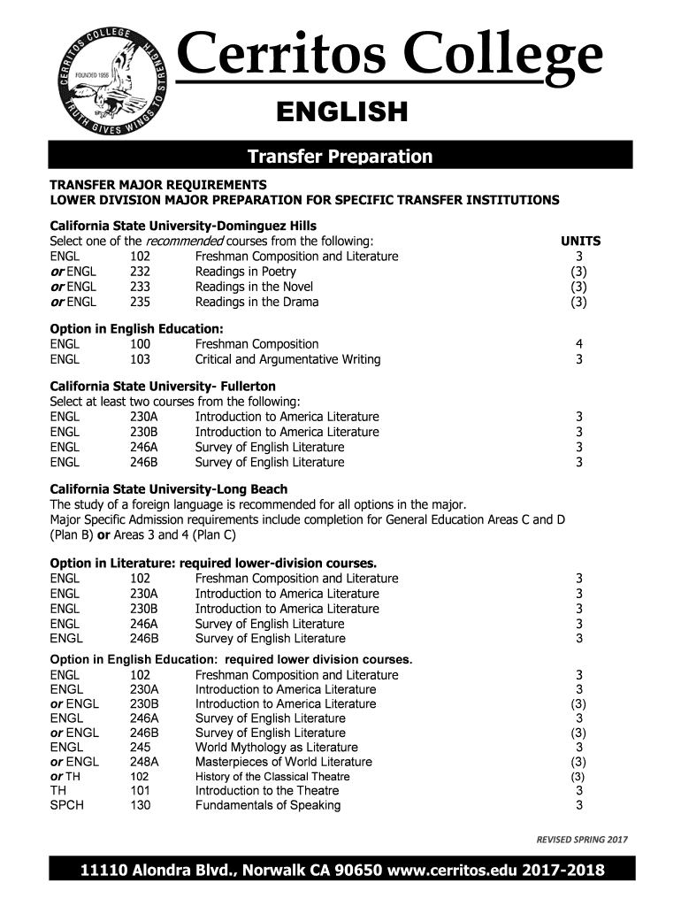 Fillable Online TRANSFER MAJOR REQUIREMENTS Fax Email Print - pdfFiller