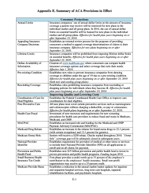 Fillable Online Summary of ACA Provisions in Effect Fax Email Print ...