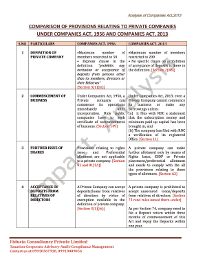 Esic form no 7b pdf - fundsnet