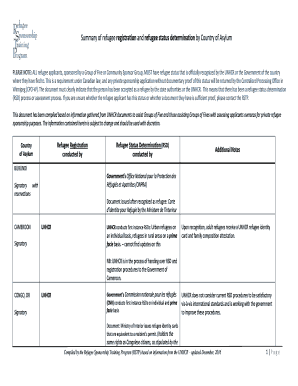 Fillable Online Summary of refugee registration and refugee status ...