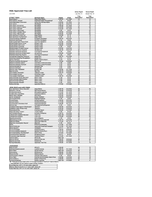 Fillable Online HSE Approved Trees 7-08.xls Fax Email Print - pdfFiller