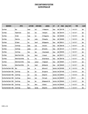 Fillable Online Stark County Board of Elections - Stark County Government Fax Email Print ...