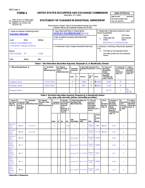 Fillable Online HARLEY DAVIDSON INC HOG Fax Email Print - pdfFiller
