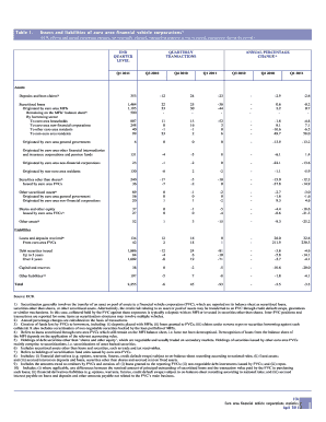 Rp02a - Fill Online, Printable, Fillable, Blank | pdfFiller