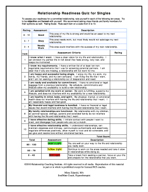 Core Wound Quiz - Fill Online, Printable, Fillable, Blank | pdfFiller