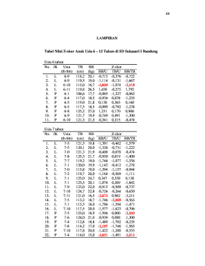 Tabel Z Score - Fill Online, Printable, Fillable, Blank | pdfFiller