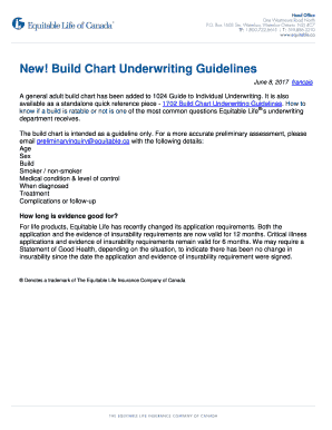 Fillable Online New! Build Chart Underwriting Guidelines - Equitable ...