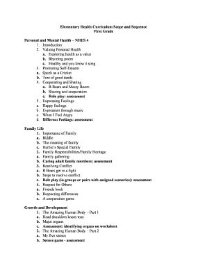 Fillable Online Appropriate Laboratory Dress Code Sign-off Sheet Fax ...