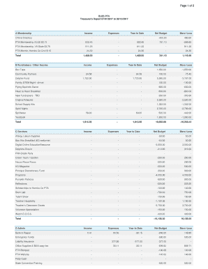 Fillable Online Sample PTA Treasurer's Report - Illinois PTA Fax Email ...