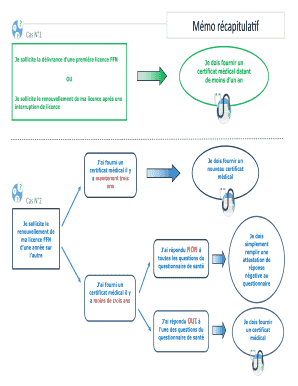 Remplissable En Ligne Remplissable Je sollicite la dlivrance dune ...