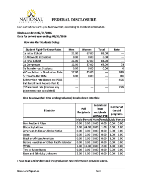 Fillable Online FEDERAL DISCLOSURE Fax Email Print - pdfFiller