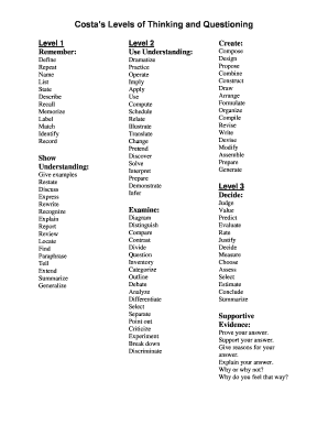 Fillable Online knoxschools Costa39s Levels of Thinking and Questioning ...
