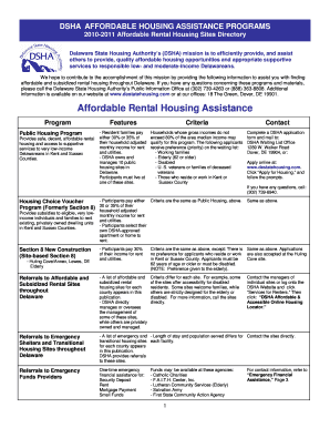 Fillable Online DSHA AFFORDABLE HOUSING ASSISTANCE PROGRAMS Fax Email ...