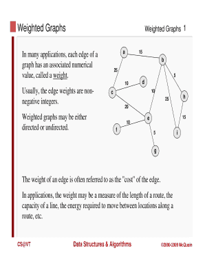 Fillable Online Weighted Graphs Fax Email Print - pdfFiller