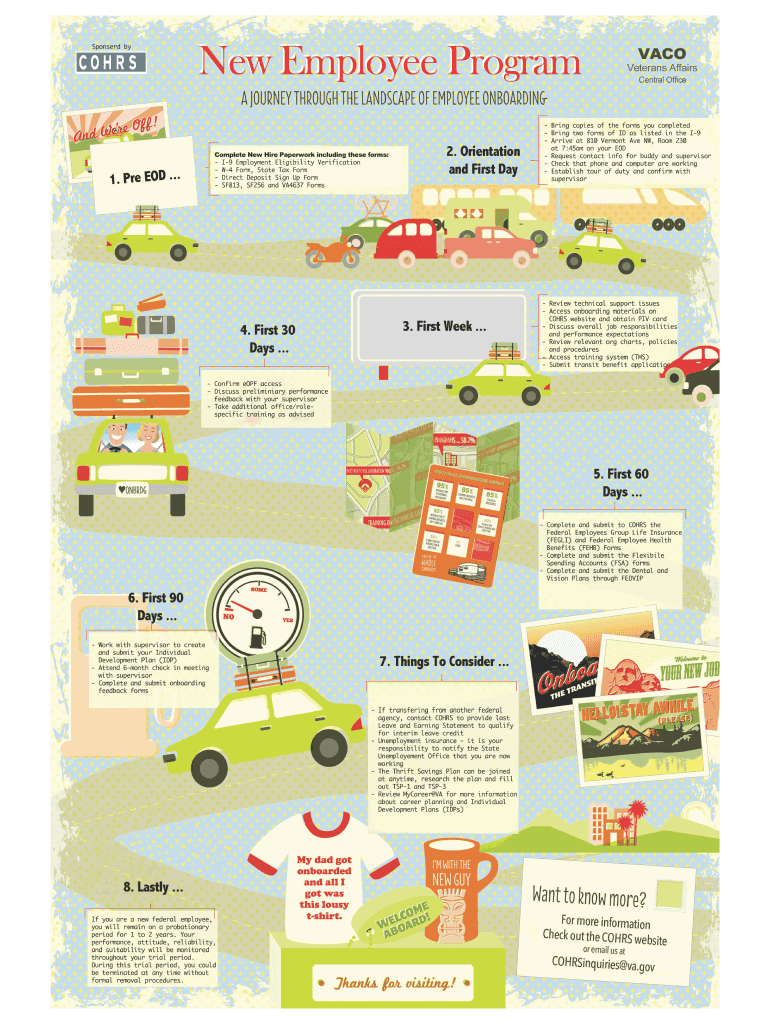 Fillable Online New Employee Program Fax Email Print - pdfFiller