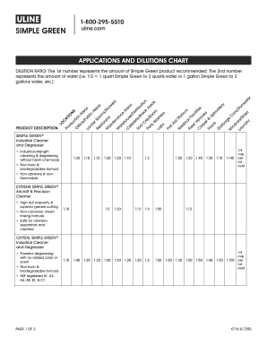 Fillable Online SIMPLE GREEN Fax Email Print - pdfFiller