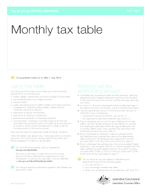 Fillable Online Monthly tax table Fax Email Print - pdfFiller