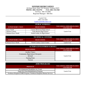 Fillable Online REGION I. U.S. Federal Form: HHS-CMS: CMS-802 Fax Email ...