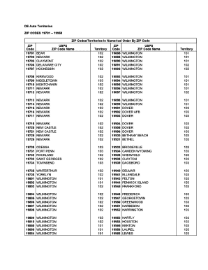 Fillable Online ZIP Codes/Territories In Numerical Order By ZIP Fax ...