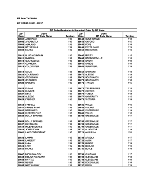 Fillable Online ZIP CODES 38601 - 38737 ZIP Codes/Territories In Fax ...