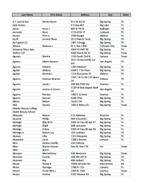 Fillable Online Last Name First Name Address City State A-1 Lock & Key ...