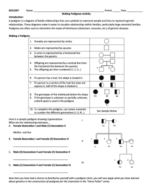Fillable Online Making Pedigrees Activity Fax Email Print - pdfFiller