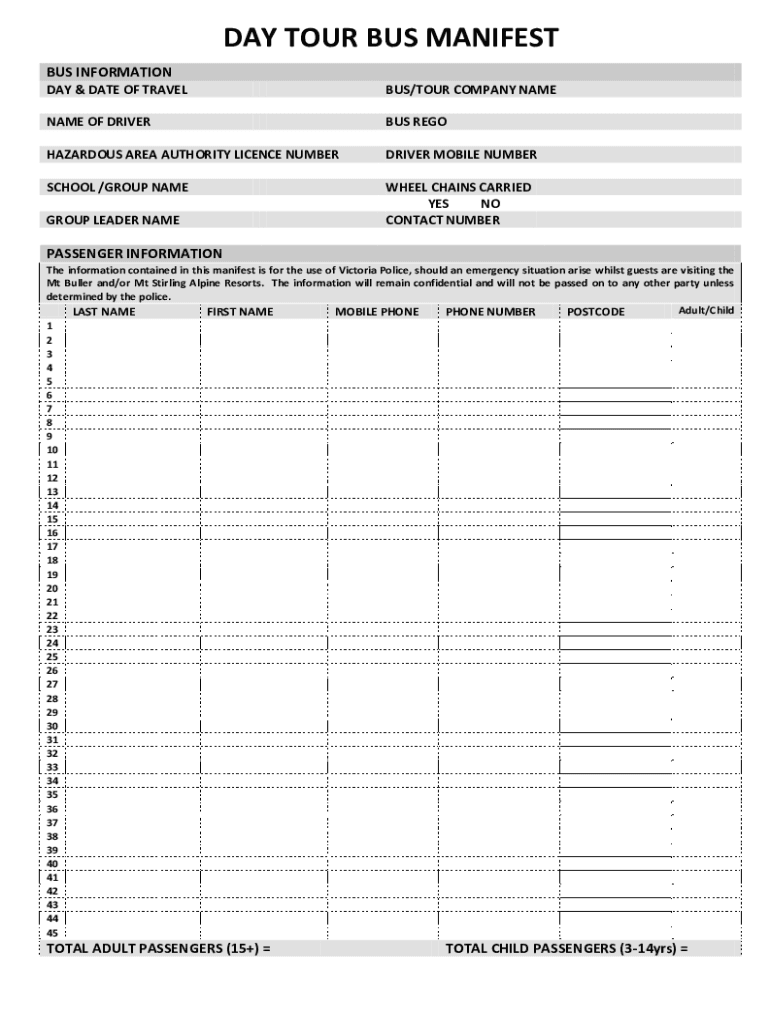 Bus Manifest Template - Fill Online, Printable, Fillable, Blank | pdfFiller
