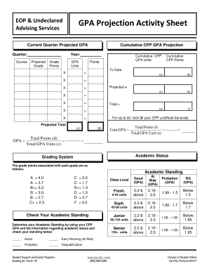 Fillable Online GPA Projection Activity Sheet - Cal Poly Pomona Fax ...
