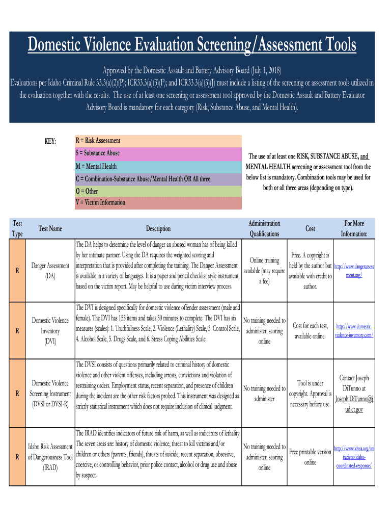 Fillable Online isc idaho Domestic Violence Evaluation Screening ...