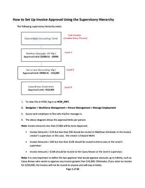 Fillable Online How to Set Up Invoice Approval Using the Supervisory ...