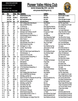 Aya Healthcare Physical Form - Fill Online, Printable, Fillable, Blank ...