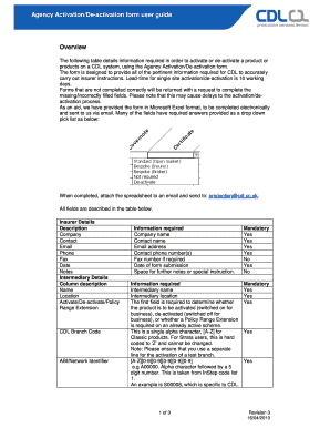Fillable Online Agency Activation/De-activation form user guide Fax ...