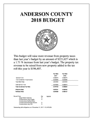 Fillable Online Muskingum County Auditor Fax Email Print - pdfFiller