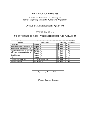 Fillable Online TABULATION FOR RFP #06-3965 Fixed Term Professional ...