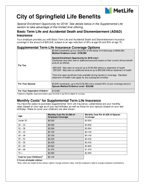 Fillable Online ess springfield il City of Springfield Life Benefits ...