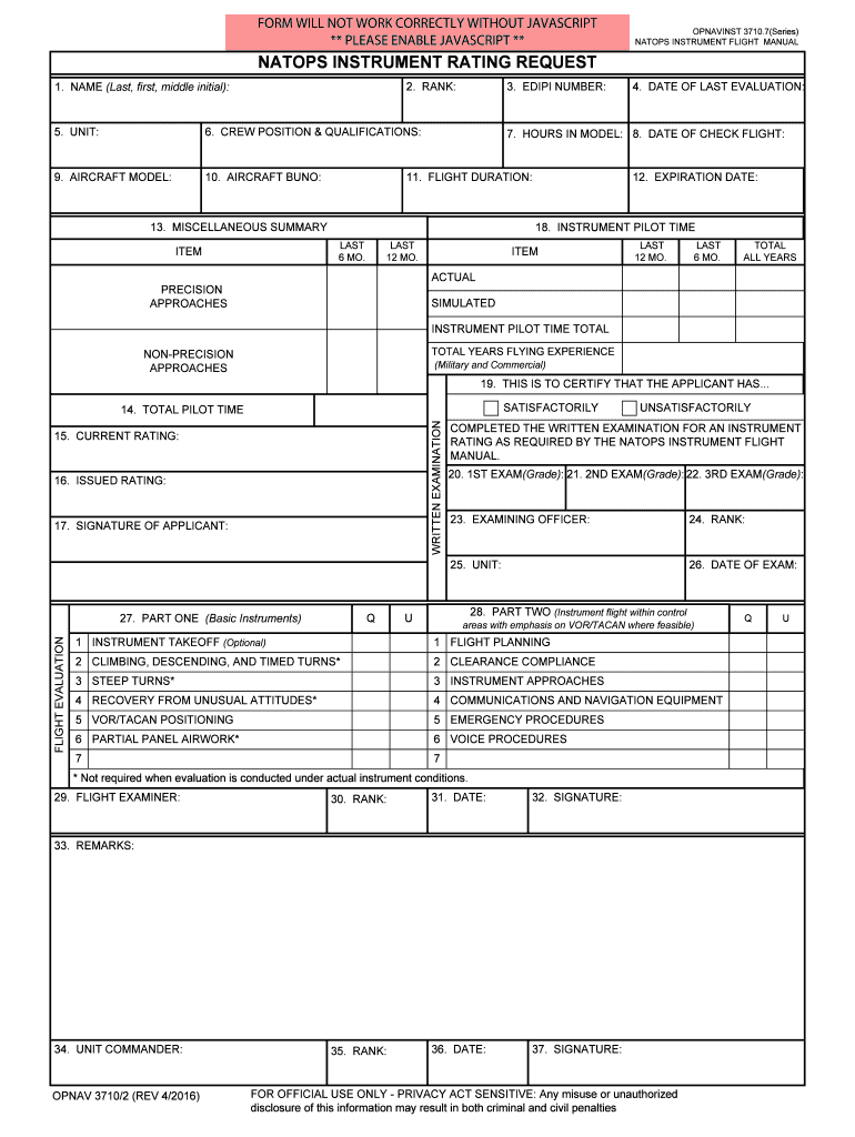 Fillable Online navy employee report of unsafe or unhealthy ... - Naval ...
