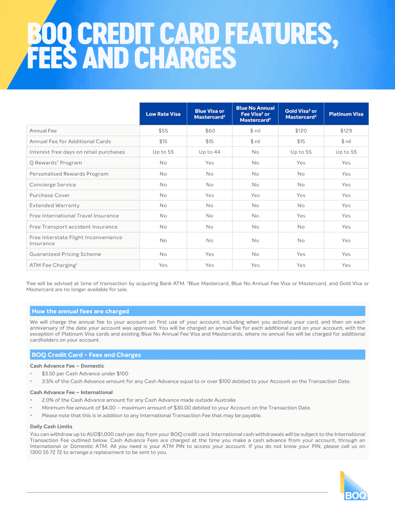 Fillable Online Your guide to understanding interest on your Bank of ...