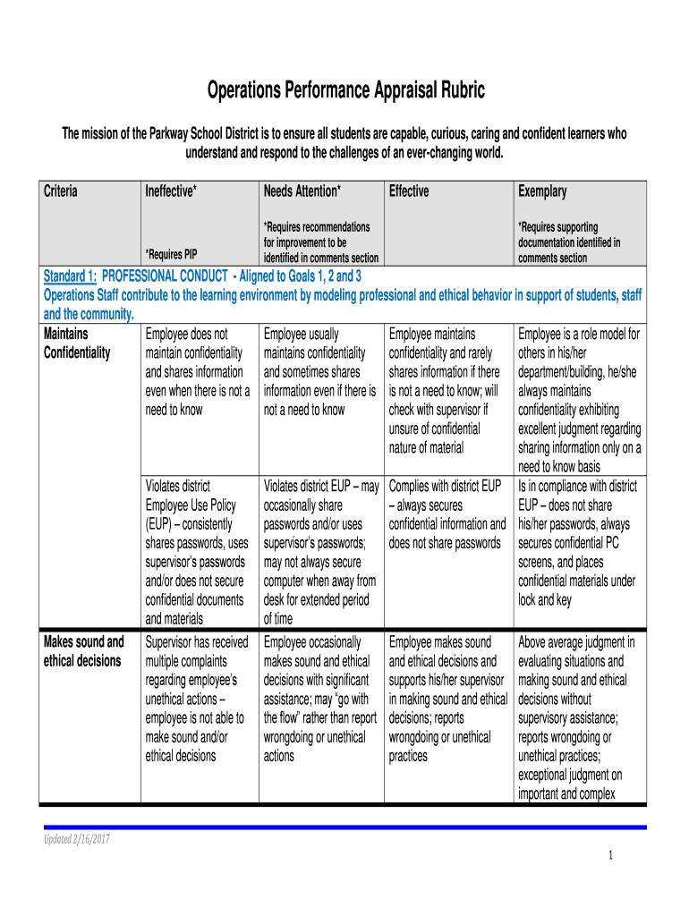 Fillable Online mo01931486 schoolwires Operations Performance Appraisal ...