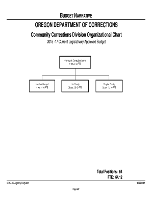 Fillable Online Community Corrections Division Organizational Chart Fax ...