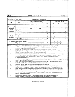 Keytruda Checklist - Fill Online, Printable, Fillable, Blank | pdfFiller