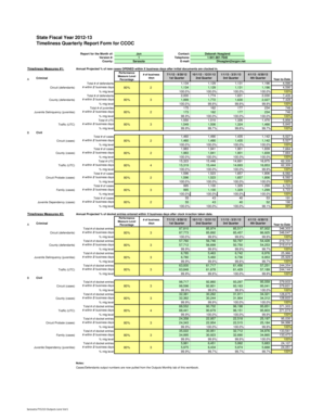 Fillable Online FY 2012-2013 Timeliness Report (Includes Transitional ...