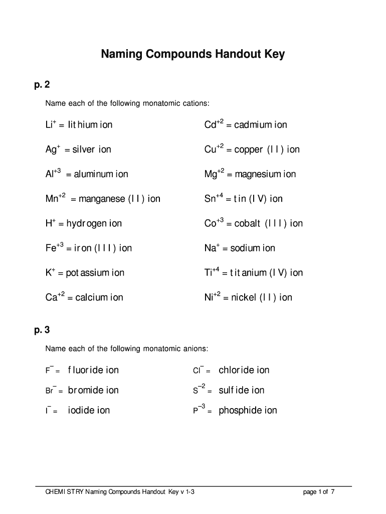 Fillable Online Naming Compounds Handout Key Fax Email Print PdfFiller Fillable Online Naming Compounds Handout Key Fax Email Print PdfFiller