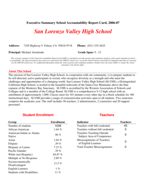 Fillable Online tops form 32851 application for employment fillable Fax ...