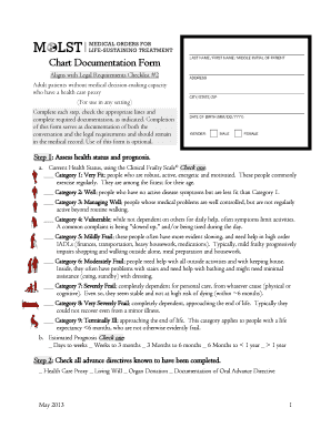Fillable Online compassionandsupport Chart Documentation Form Aligns ...