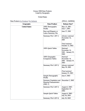 Fillable Online www2 census 2020 Census Operational Plan - Census ...