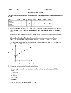 Fillable Online Linear Regression Activity The table b ...