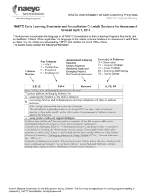 Fillable Online secure iaeyc NAEYC Early Learning Standards and ...