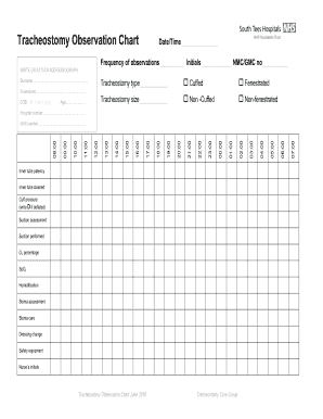 Fillable Online Tracheostomy Care Bundle Obs Chart.doc Fax Email Print ...