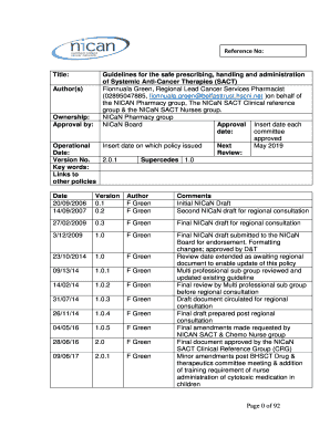 Fillable Online Guidelines for the Safe Prescribing, Handling and ...