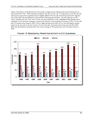 candidate profile template word Doc Template | pdfFiller